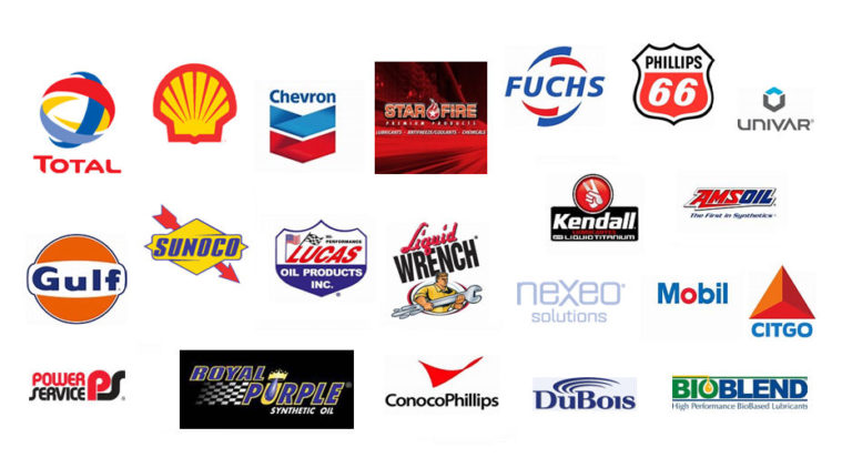 Industrial Lubricants - Striving to earn your trust since 1945